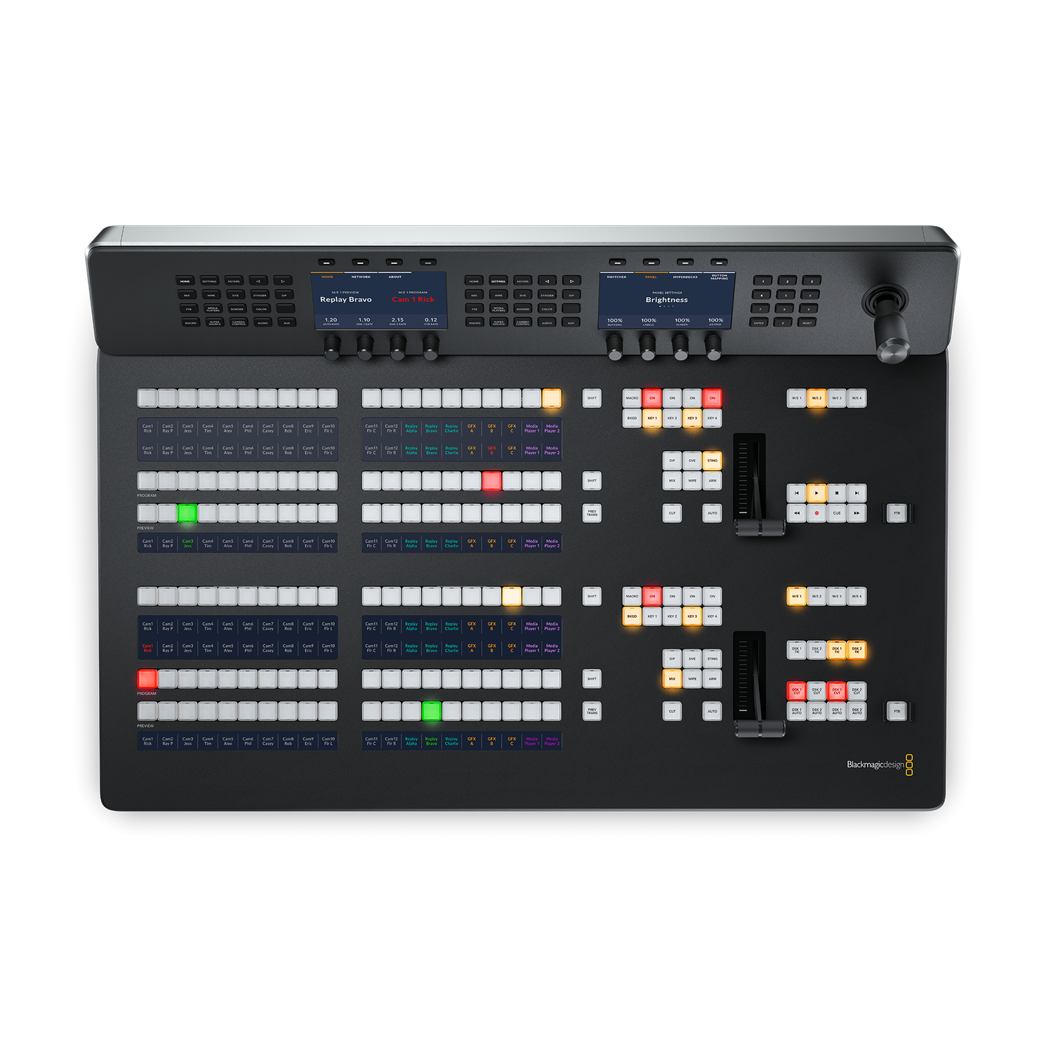 BlackMagic ATEM 2 M/E Advanced Panel 20